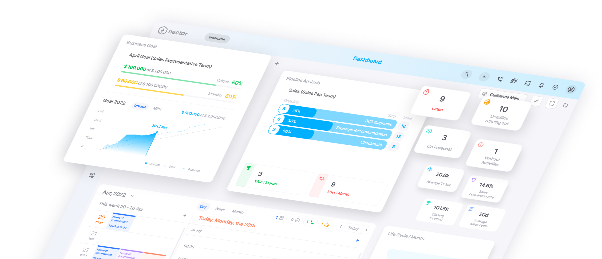 Nectar Crm Software For B2b Sales Management
